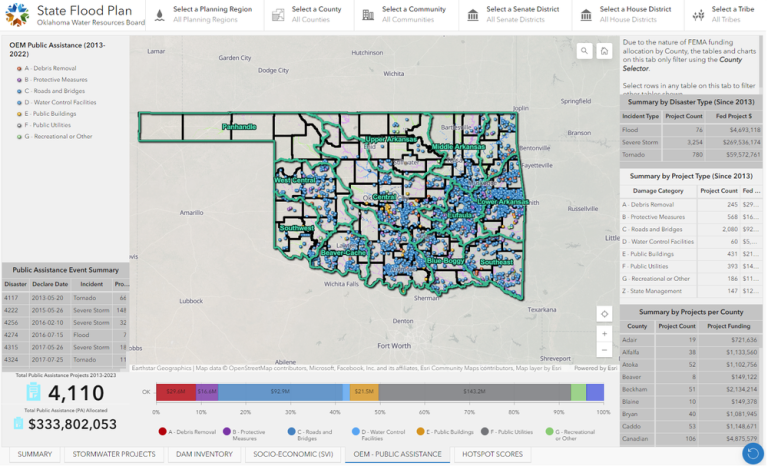 Oklahoma State Flood Plan - WSB